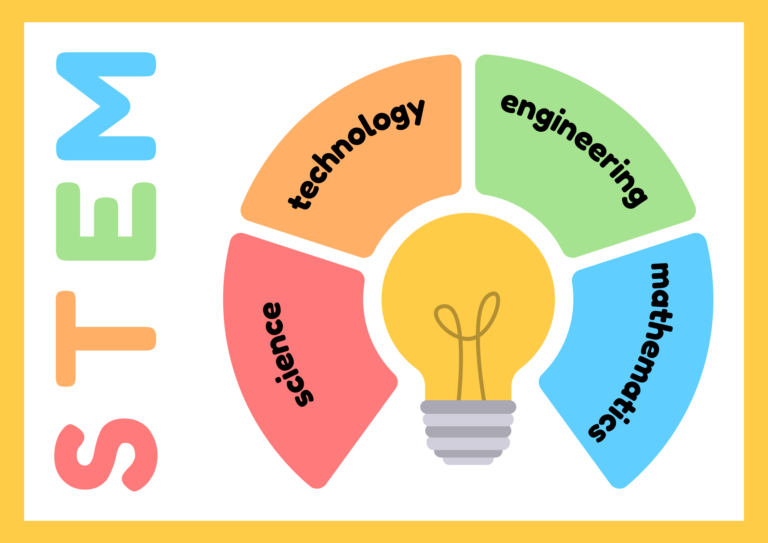 DIY STEM Workshop Enrichment Classes | Ecoponics Singapore